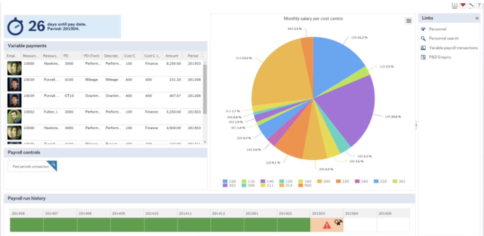 Unit4 ERP | Unit4 Systems Review, Cost, Modules & Functionality
